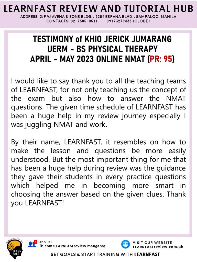 APR-MAY 2023 NMAT TOPNOTCHERS | Learnfast Review and Tutorial Hub