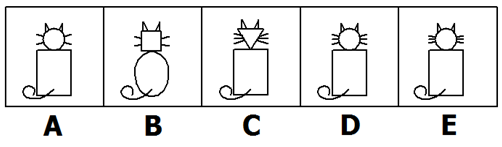 3b | Learnfast Review and Tutorial Hub