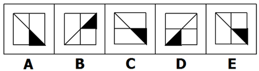 8b | Learnfast Review and Tutorial Hub