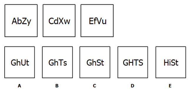 1 | Learnfast Review and Tutorial Hub